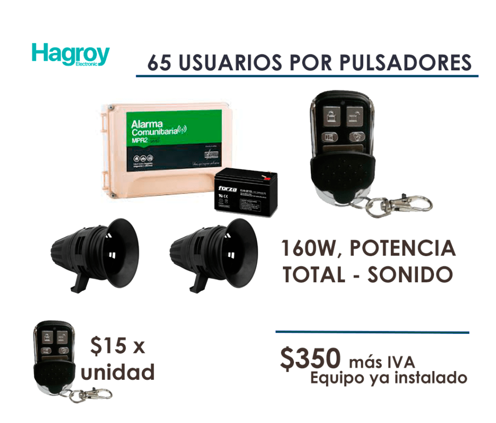 VALORES ALARMAS COMUNITARIAS ALCOM – HAGROY | Cámaras de Seguridad ...